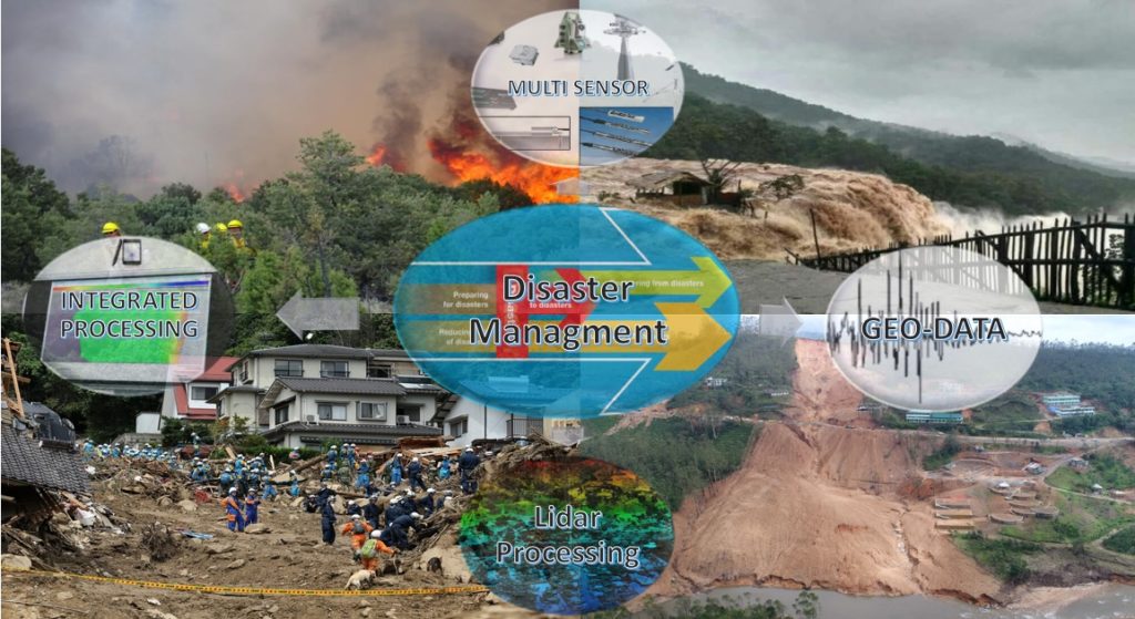 DMA – ConSol Geo Technologies