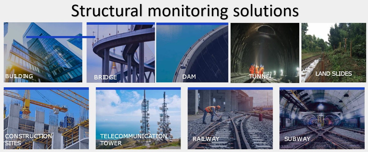 Monitoring Solutions – ConSol Geo Technologies
